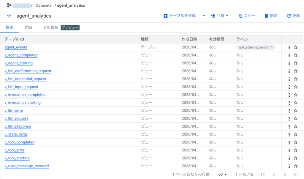 BigQuery Agent Analyticsを使用してADKで実装したエージェントの対話データを記録する - G-gen Tech Blog