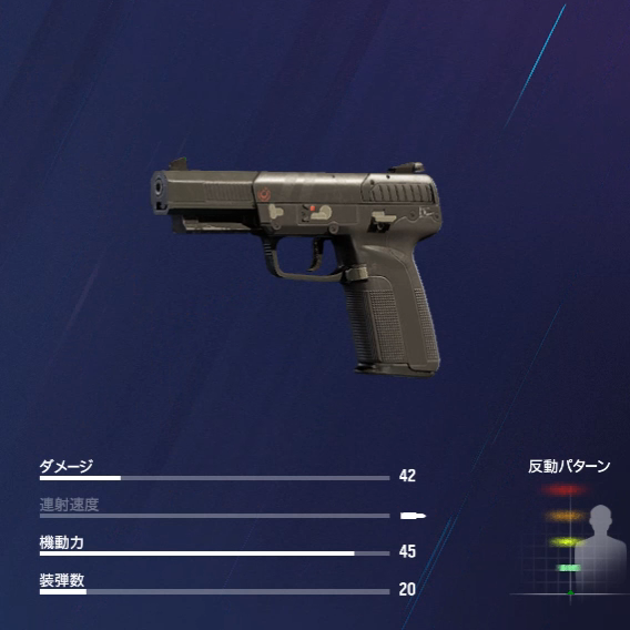 R6Sの実銃解説【ハンドガン編】 - 自負のブログ