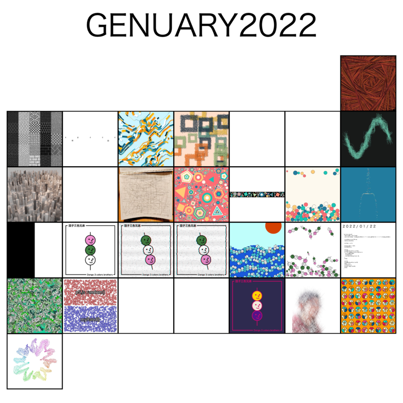 2022年の活動を振り返る - ジェネラティブアートとNFT - ギンの備忘録