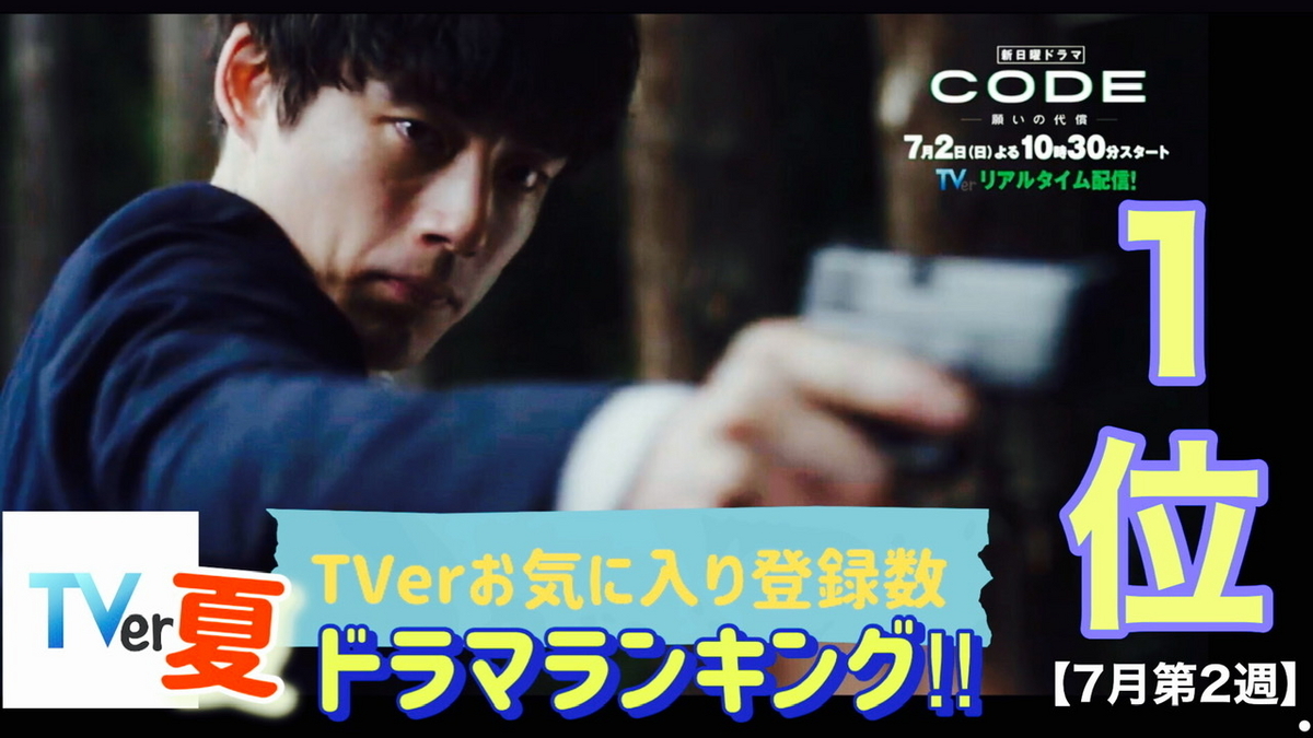 【7月第2週】TVer お気に入り登録数 夏ドラマランキング！《全43番組》 - カステラ書房の毎日