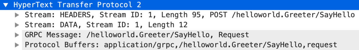 gRPC over HTTP2 - 射撃しつつ前進