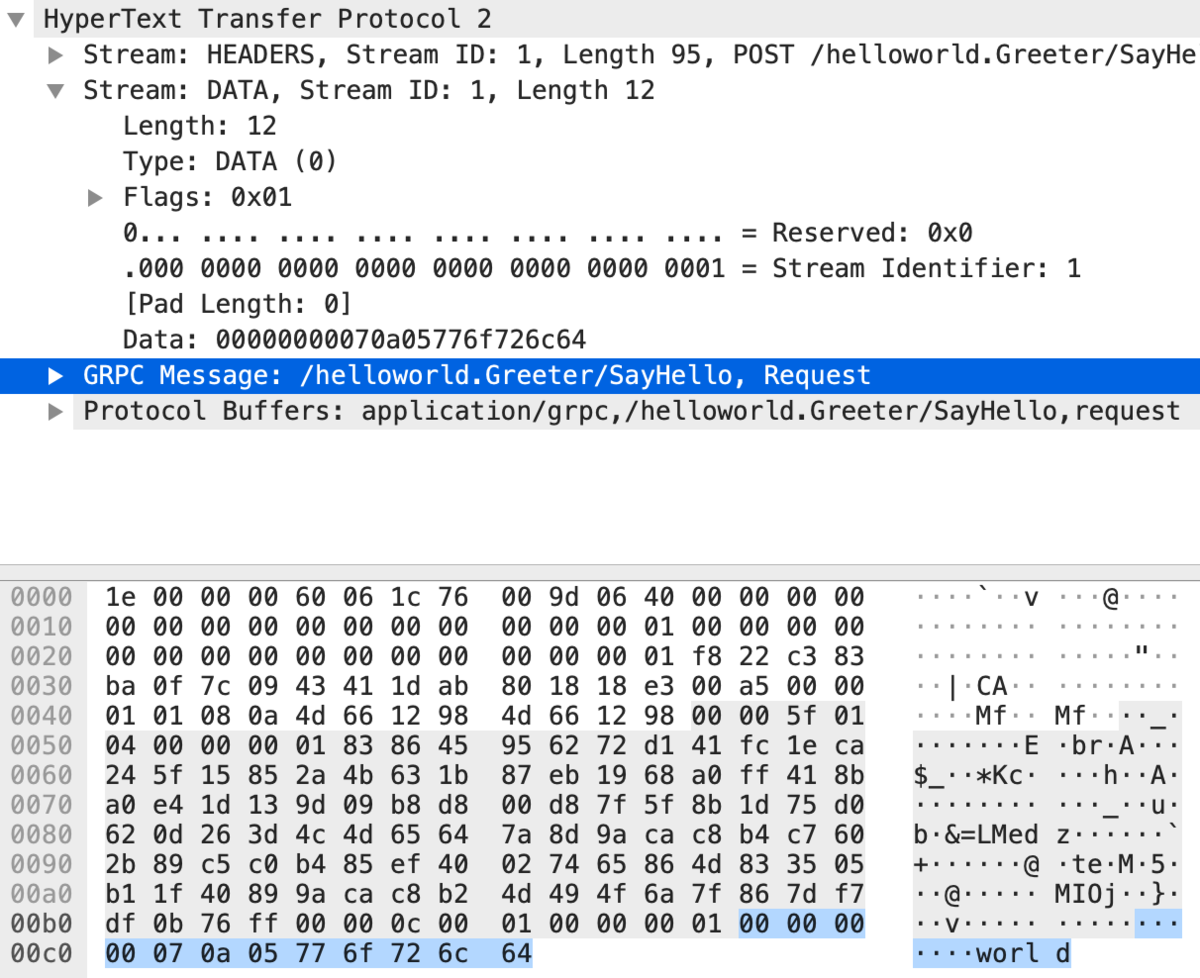 gRPC over HTTP2 - 射撃しつつ前進