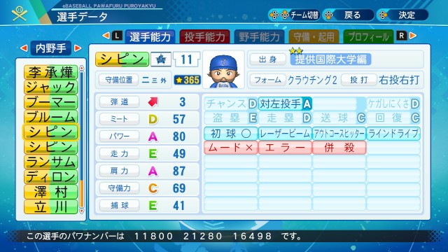 ジョン・シピン【パワプロ2020】 - パワプロのやつ