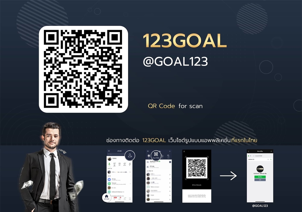 123goal เว็บพนันที่ดีที่สุด ฝาก-ถอน รวดเร็วภายใน 10 วินาที - goalinww’s ...