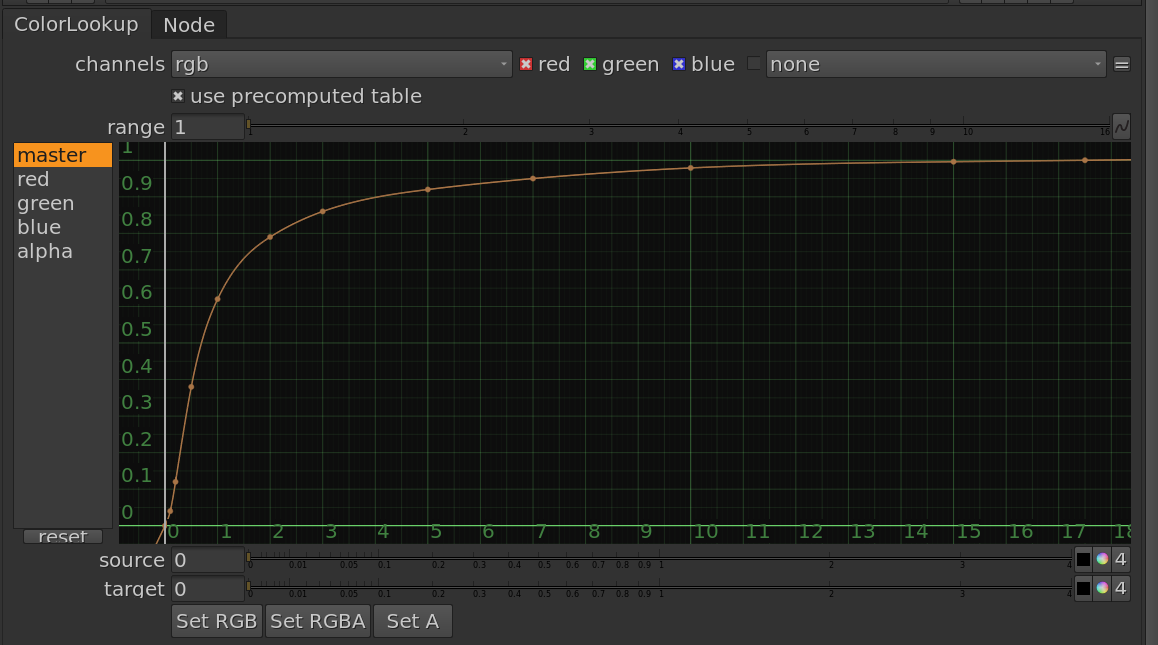 OCIOとACESの知っている範囲メモ - すあまの備忘録