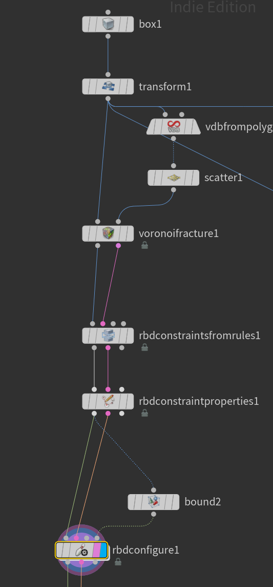 RBD Guide Simulation - すあまの備忘録