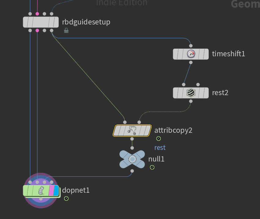 RBD Guide Simulation - すあまの備忘録