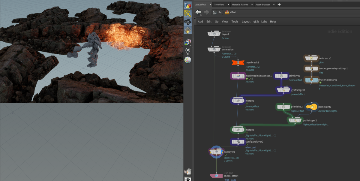 Solaris - シーン構築とSublayerの自分メモ - すあまの備忘録