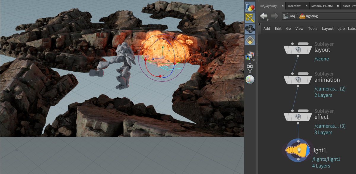 Solaris - シーン構築とSublayerの自分メモ - すあまの備忘録