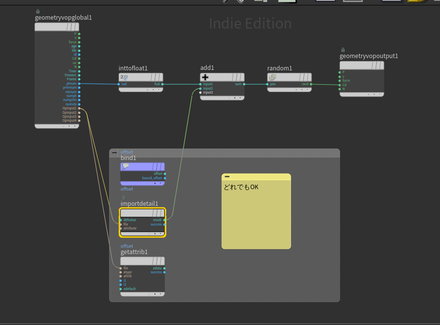 Tips - Attribute VOPを使い回す - すあまの備忘録