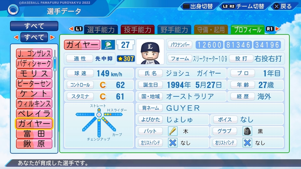 【パワプロ2022・再現】ジョシュ・ガイヤー（オーストラリア代表） - パワプロデータ拡張センター