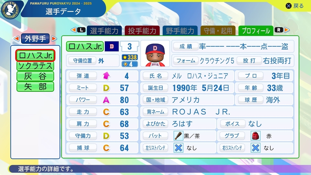 【パワプロ2024・再現】メル・ロハス・ジュニア（ドミニカ代表） - パワプロデータ拡張センター