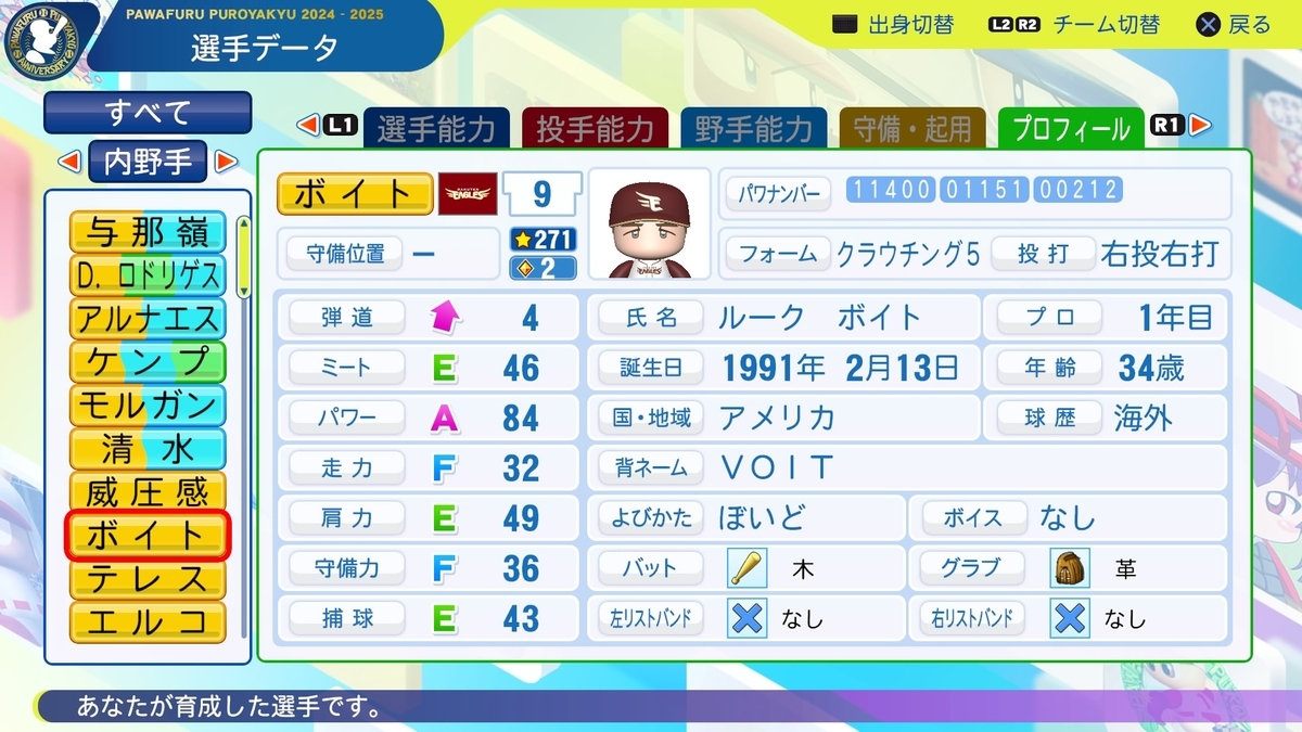 【パワプロ2024・再現】ルーク・ボイト（楽天） - パワプロデータ拡張センター