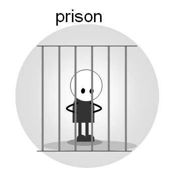 277 pris, prehend, preci「つかむ、捕らえる」(L.prehendere) - 語源の広場