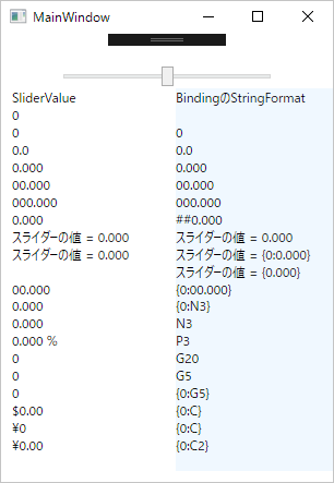 WPF、BindingのStringFormat、数値の書式設定をVBコードで - 午後わてんのブログ