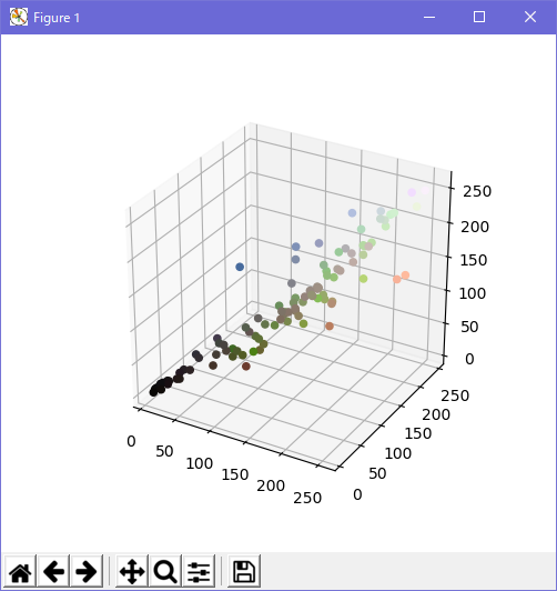 色相環画像作成、WriteableBitmapとImage.Clip - 午後わてんのブログ
