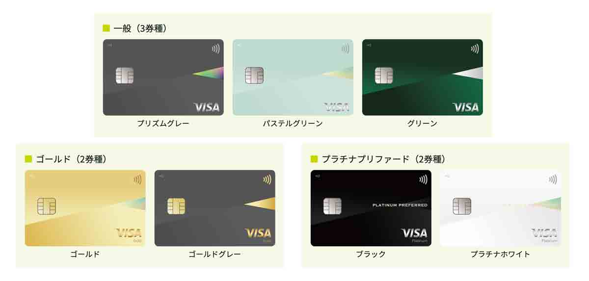 Olive（三井住友銀行）のメリット！フレキシブルペイ、口座開設、複数カード登録、最大20％ポイント還元などお得 - Creca-Style