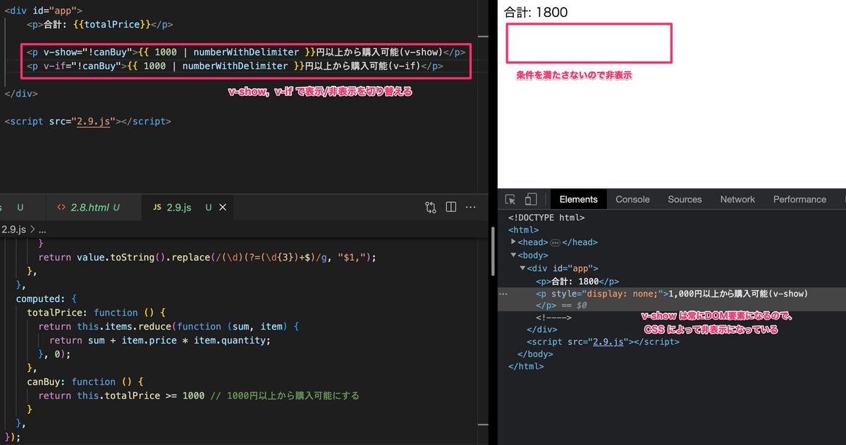 Vue.js について簡単にまとめてみた - goruchan’s blog