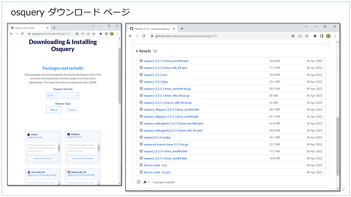 Carbon Black で利用されている osquery の様子を見てみる。 - vm.gowatana.jp