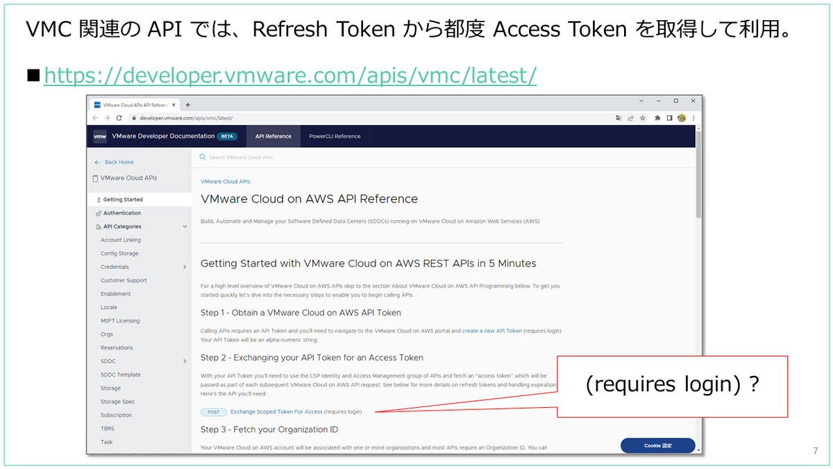 VMware Cloud on AWS のコストを情報を REST API で見てみる。（curl / Ansible） - vm.gowatana.jp