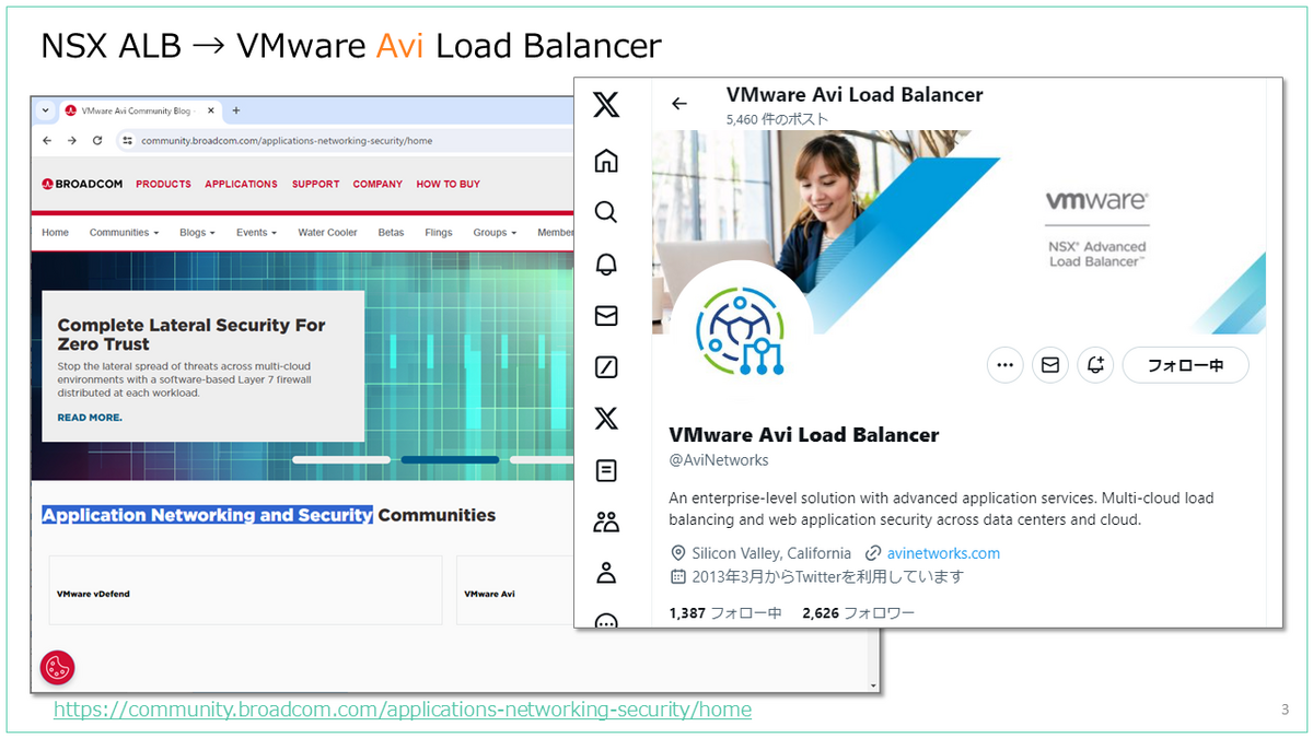 Avi Load Balancer を Terraform で操作してみる。（vSphere といっしょに） - vm.gowatana.jp