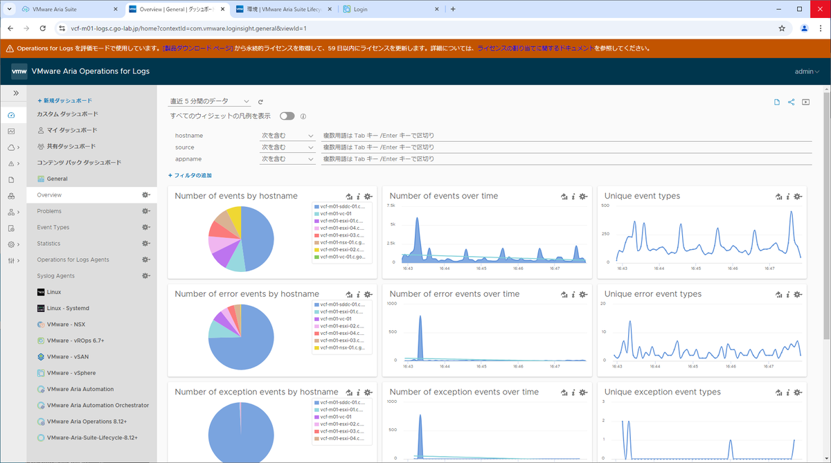 VCF 5.2 で Aria Suite Lifecycle から Aria Operations for Logs をデプロイしてみる。後編 ...