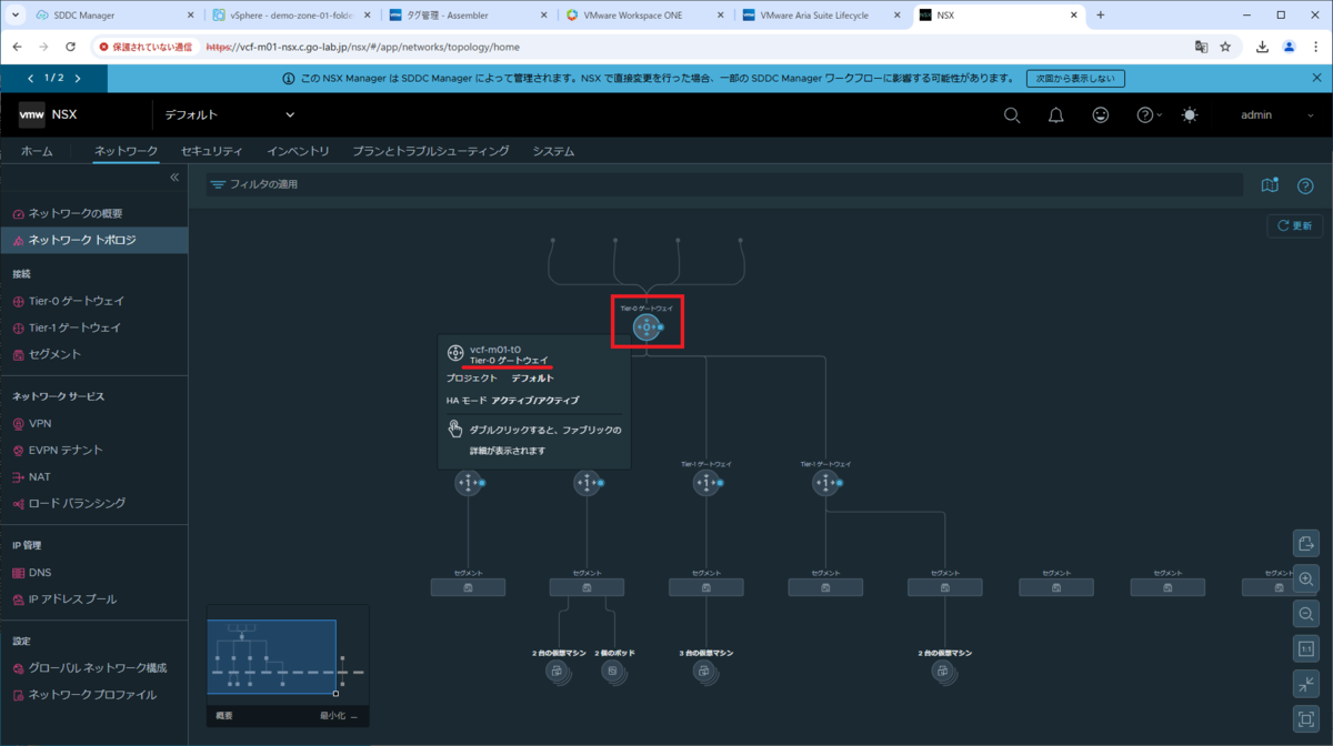 VCF 5.2 の Aria Automation で NSX オーバーレイ セグメントを利用してみる。Part-01: プロジェクトでの準備 ...