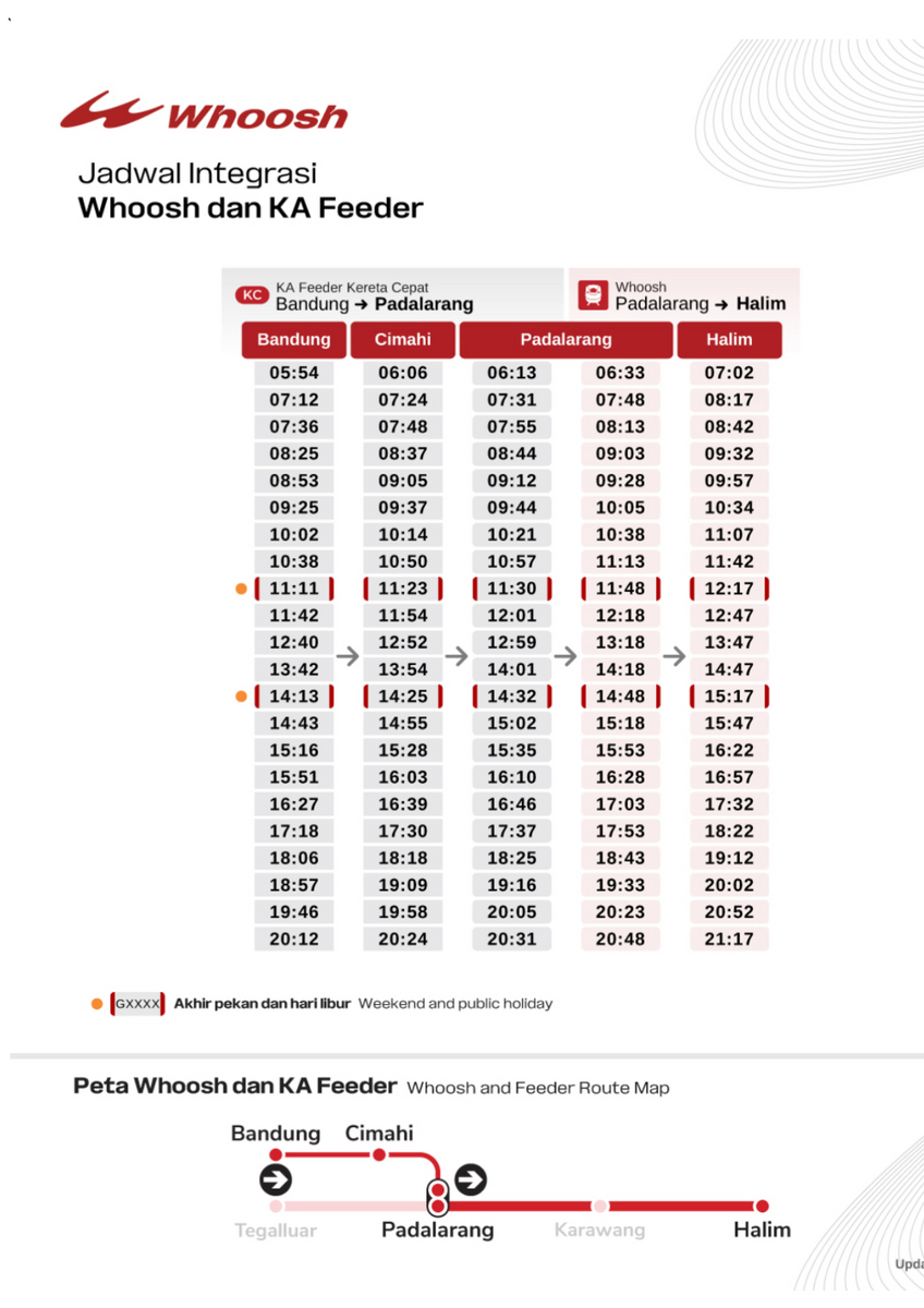 【体験記】インドネシアの高速鉄道ってどんなもの？ - まったリンガル