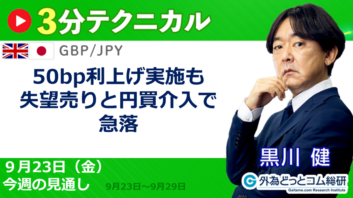 FX/為替予想 「ポンド/円、50bp利上げ実施も 失望売りと円買介入で 急落」見通しズバリ！3分テクニカル分析 週間見通し 2022年9月23日 - 外為どっとコム マネ育チャンネル
