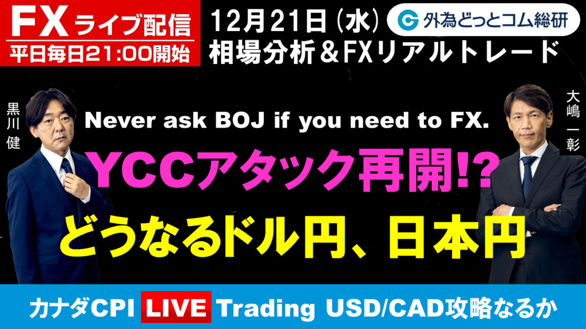 FX、YCCアタック再開!? どうなるドル円、日本円 (2022年12月21日) - 外為どっとコム マネ育チャンネル