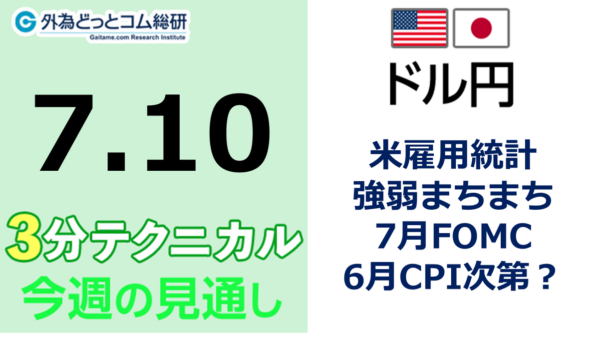 ドル/円見通し「米雇用統計 強弱まちまち、 7月FOMC 、6月CPI次第？」見通しズバリ！3分テクニカル分析 週間見通し 2023年7月10日 - 外為どっとコム マネ育チャンネル