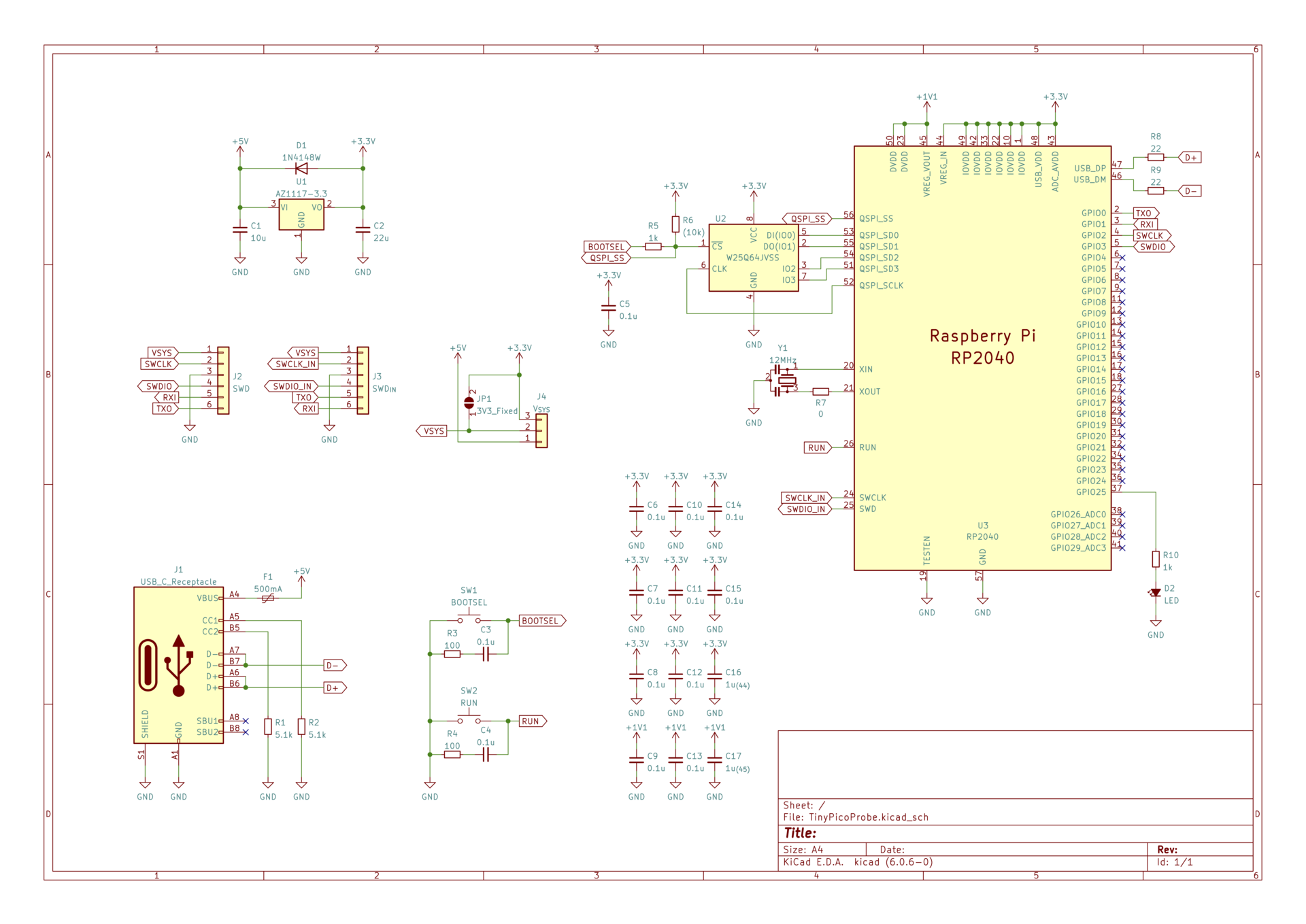 小型PicoProbe基板を作った - guiメモ