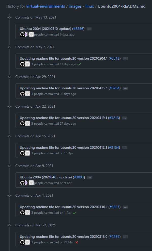 GitHub Actionsのsetup-dotnetとホストランナーの.NET SDK - tech.guitarrapc.cóm