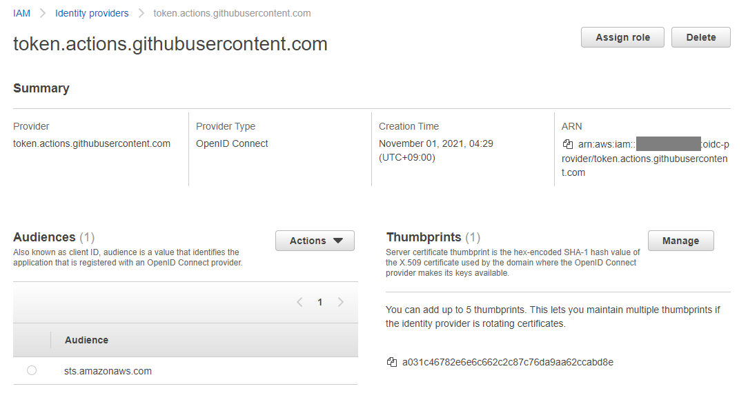 GitHub ActionsがOpenId Connectに対応したのでAWS OIDC Providerと連携する - tech ...