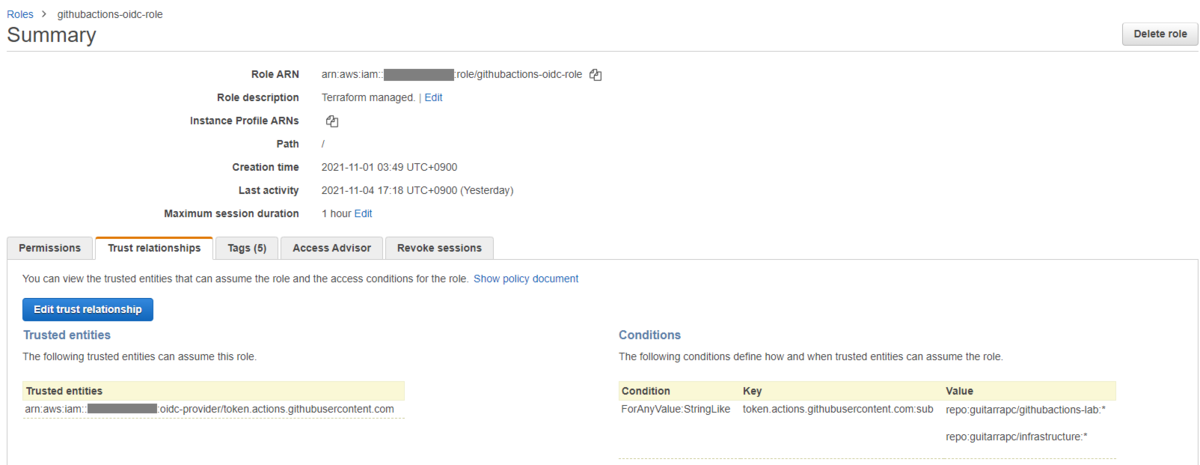Github Actionsがopenid Connectに対応したのでaws Oidc Providerと連携する Tech Guitarrapc Cóm