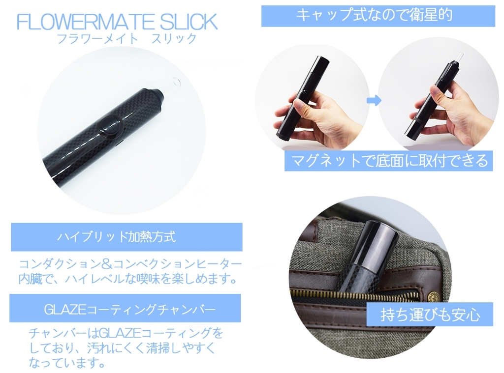お洒落なヴェポライザー、FLOWERMATE SLICK（フラワーメイト スリック） - ミルフモ