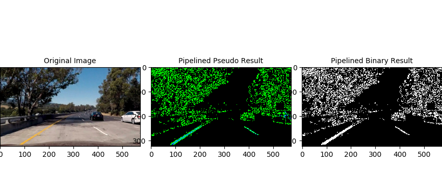 レーン認識とレーン曲率の算出 - gzhang’s diary