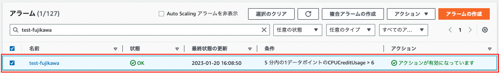 【図解あり】CloudWatchアラームの有効/無効操作がCloudWatchコンソールからできるようになりました - ForgeVision Engineer Blog