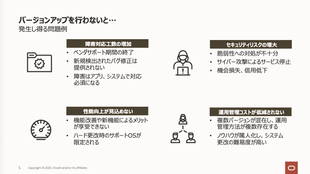 【EOL間近】Amazon RDS for MySQL 5.7の標準サポート終了とバージョンアップ前の影響確認について - ForgeVision Engineer Blog