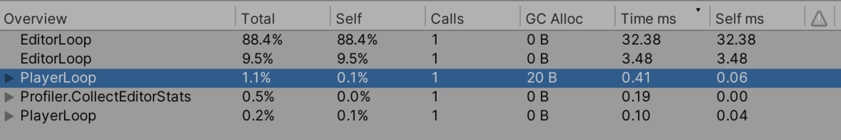 【Unity】YieldInstruction の落とし穴 - うにてぃブログ