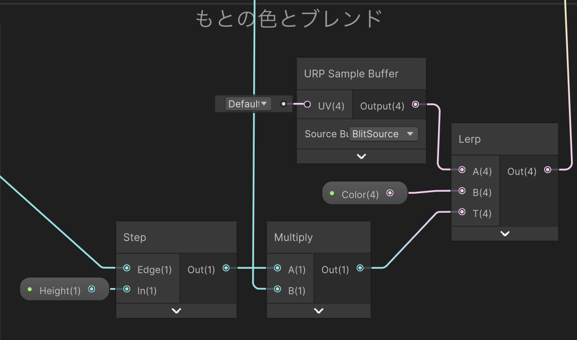 【Unity】ShaderGraph を利用した HeightFog - うにてぃブログ