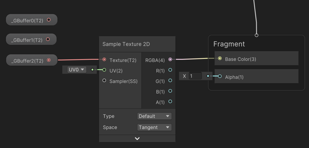 【Unity】FullScreenShaderGraph で GBuffer を参照する - うにてぃブログ