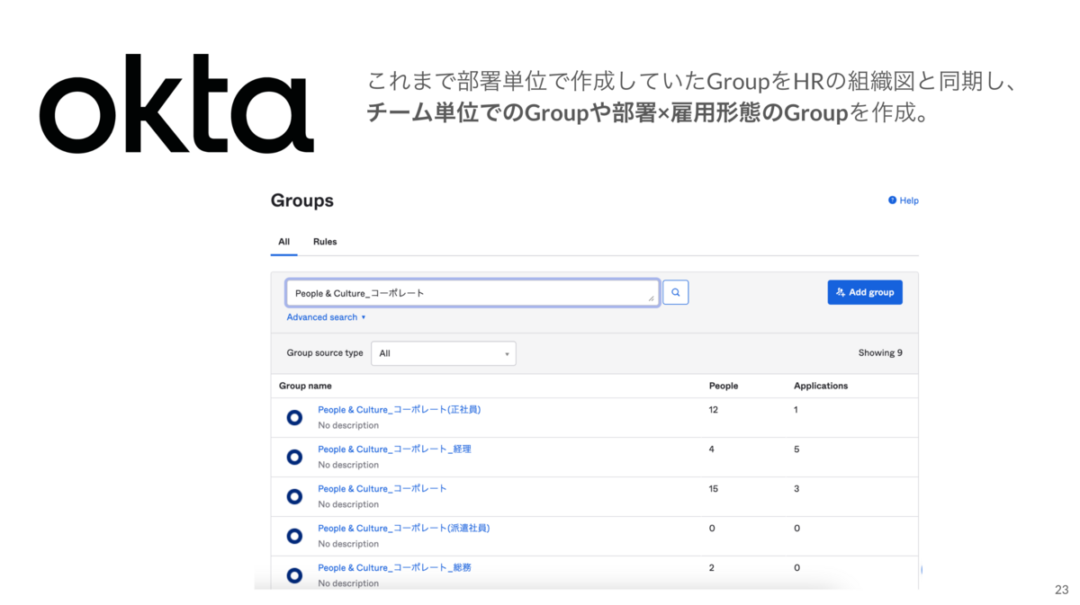 hacomono流 Okta活用術 - hacomono TECH BLOG