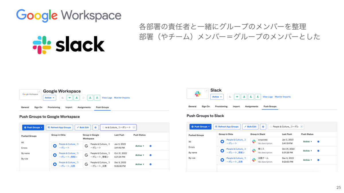 hacomono流 Okta活用術 - hacomono TECH BLOG