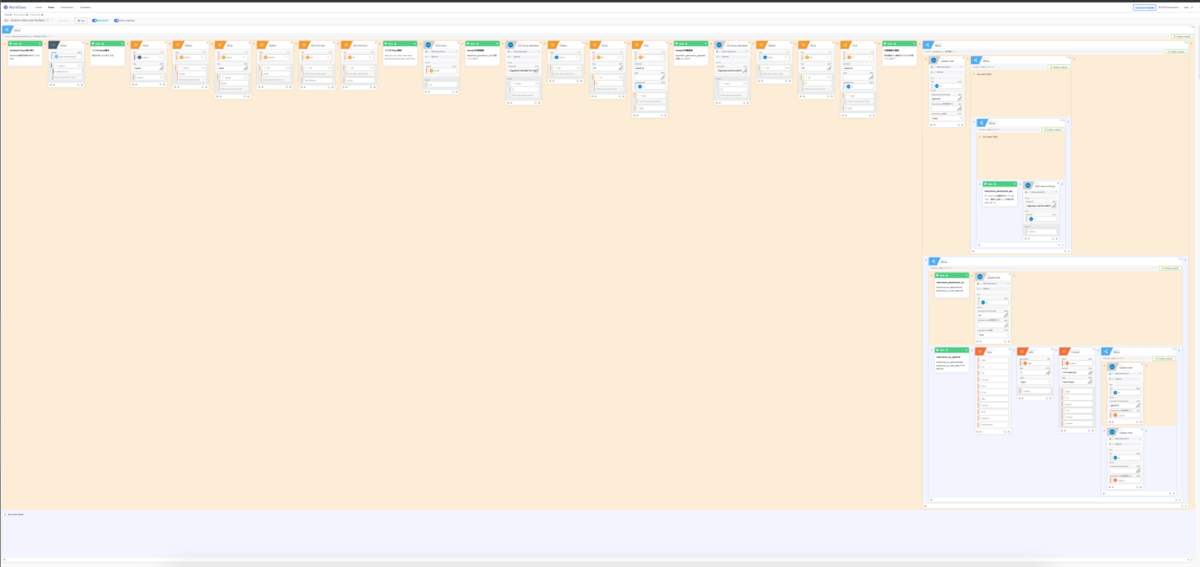 hacomono流 Okta活用術 - hacomono TECH BLOG