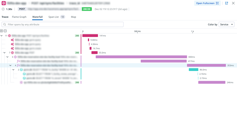OpenTelemetry Collectorに全部任せろ - hacomono TECH BLOG