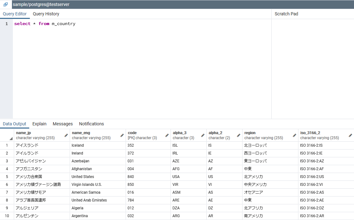 pgAdmin4を使ってPostgreSQL 10.10の起動からSQLの実行までチュートリアルをやってみた - haiju's 開発メモ