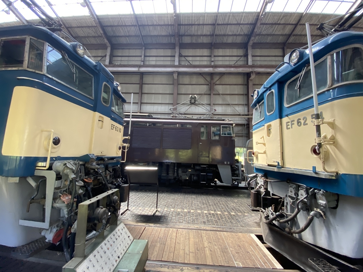 EF63&62^^…2020年碓氷鉄道文化むら - キハ58君の鉄道など ひとコマ