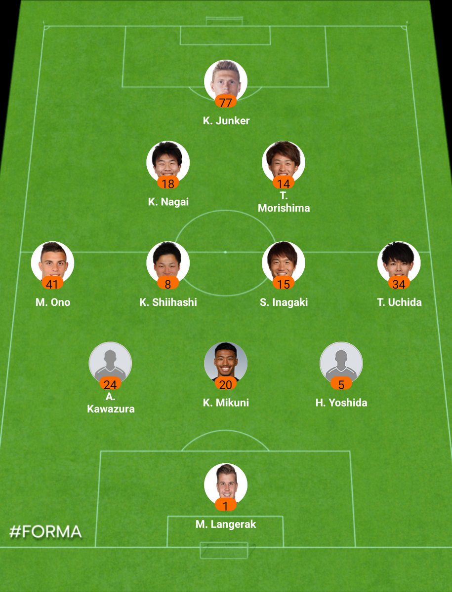 J1リーグ第14節:名古屋グランパスvsFC東京 - 紅蘭波主（グランパス）さん ～サッカー好きITコンサルタントの観戦備忘録ブログ～