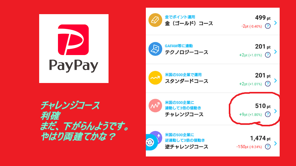 paypay運用、自分の予想は下がるだが、上がってます、チャレンジコースを＋9利確しました。笑 - haluo2019の日記